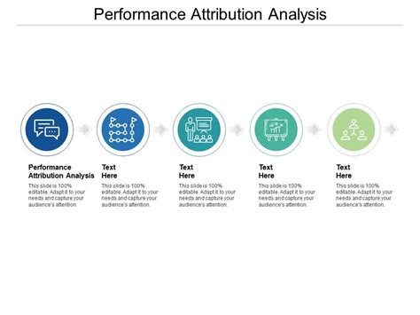 Performance Attribution Analysis Ppt Powerpoint Presentation Layouts
