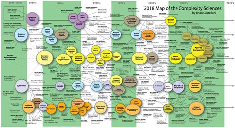 Complexity Maps Justconflict