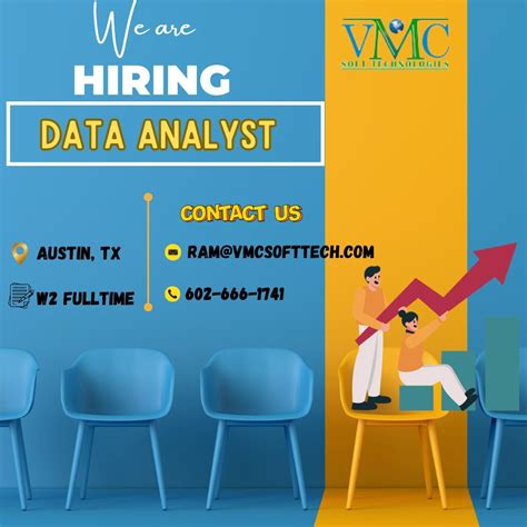 Vmc Soft Technologies Inc On Linkedin Dataanalytics Datascience