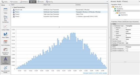 Chapter 6 Input Analysis Simio And Simulation Modeling Analysis