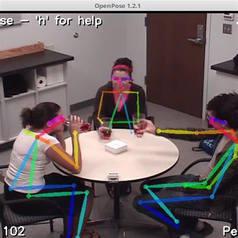 openpose output on a sample frame from the gft dataset download