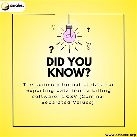 Barsa Mohanty Posted On Linkedin