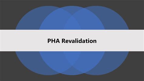 Revalidation Of Process Hazard Analyses
