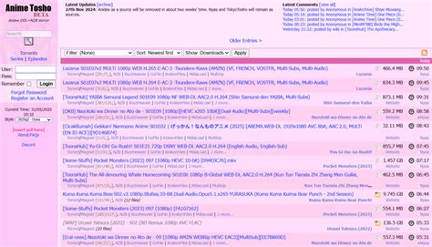 Top 10 Sichere Anime Untertitel Download Websites Kostenlos 2025