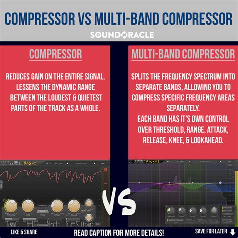 Compressor Versus Multi Band Compressor Soundoracle Sound Kits