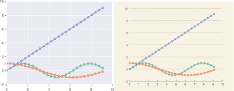 Matlab 一行代码让你的绘图背景变得逼格满满 知乎