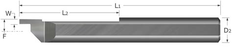 standard grooving tools face grooving internal tooth square