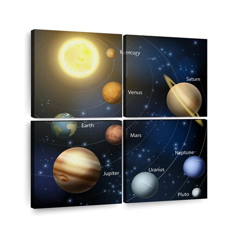 Solar System Layout Diagram