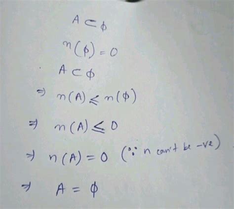 A Prove That A Subset Phi Implies A Phi