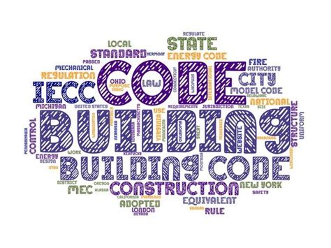 Building Code Wordcloud Background Graphic By Laurenejlevinson Building Code Wordcloud Background Graphic By Laurenejlevinson