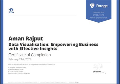 Datavisualization Virtualinternship Tata Forage Tableau Excel