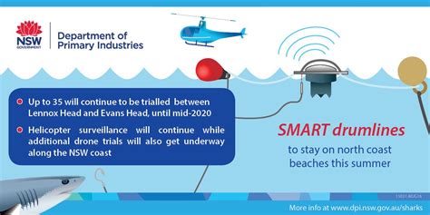 Julia Spaet Juliaspaet Twitter