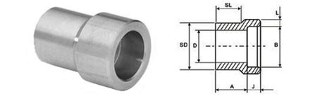Socket Weld Reducer Insert Manufacturers Asme B1611 Forged Steel