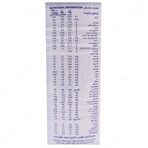 شیر خشک آپتامیل پپتی 1 از بدو تولد تا 6 ماهگی Aptamil Pepti نوتریشیا 400g