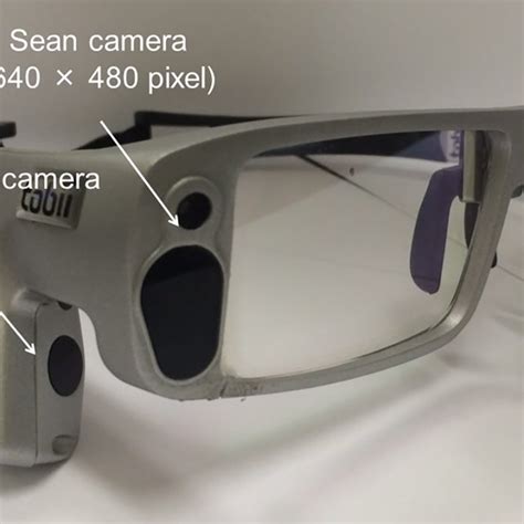 Schematic Of Tobii Glass I The Wearable Eye Tracking Glasses Consist