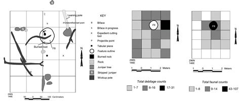Figure 15 From Ute Site Structure As Revealed At Two