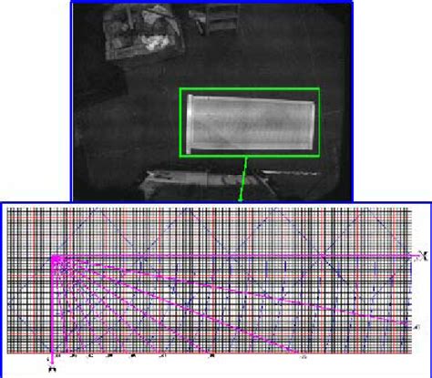 Optical Distortion Target For The Dica Mobile Laboratory Download