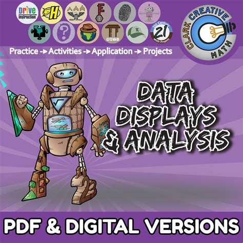 Data Displays And Analysis Unit Bundle Clark Creative Education