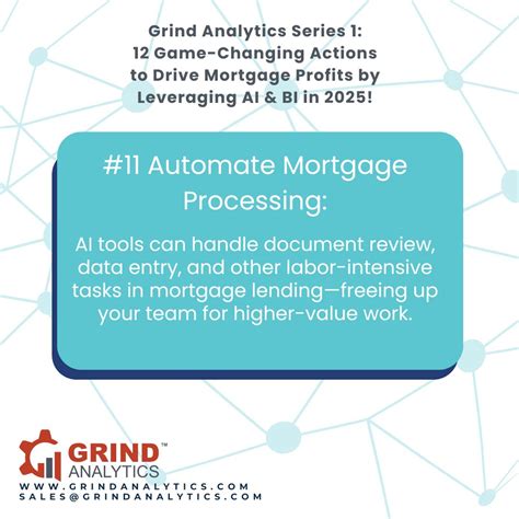 Business Businessintelligence Grindanalytics Data Datacollection