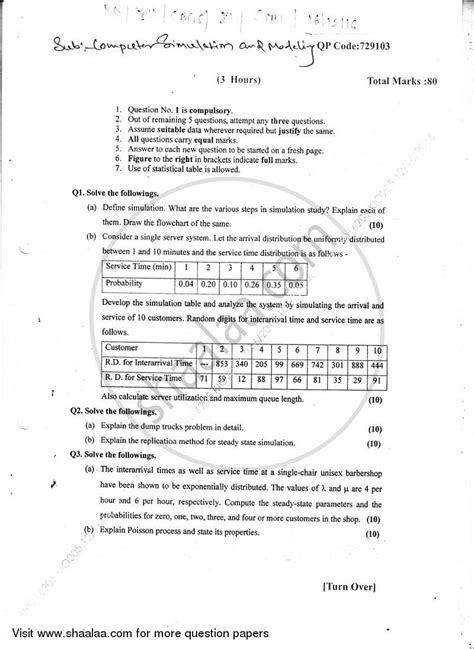 Computer Simulation And Modeling 2016 2017 Be It Information