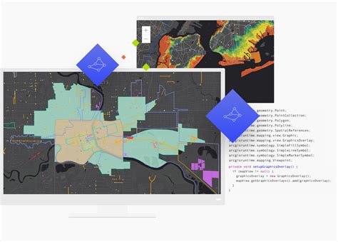 Build Offline Apps For Developer ArcGIS Developer Esri UK