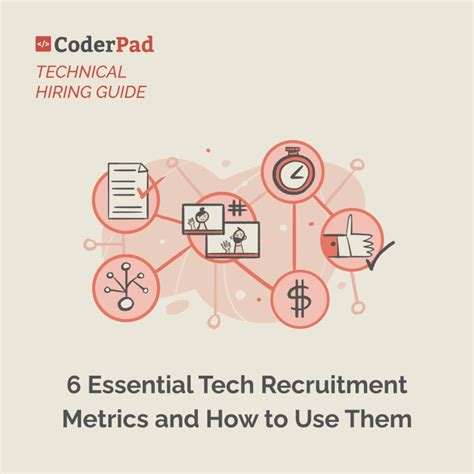 Coderpad On Linkedin 6 Essential Tech Recruitment Metrics And How To