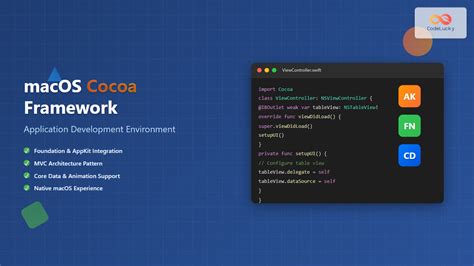 Macos Cocoa Framework Complete Guide To Modern Application Development Environment Codelucky