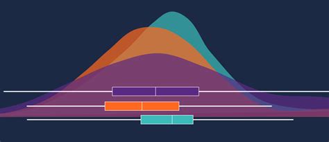 Computational Cytometry Summer School Vib Conferences