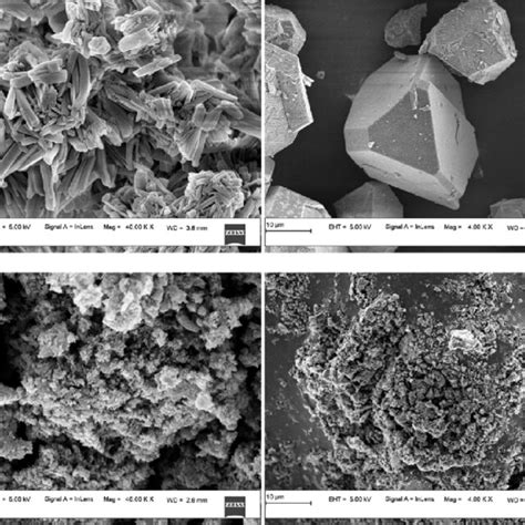 Xrd Of The Prepared Cu 2 O And Cu Bdc Mof Download Scientific Diagram