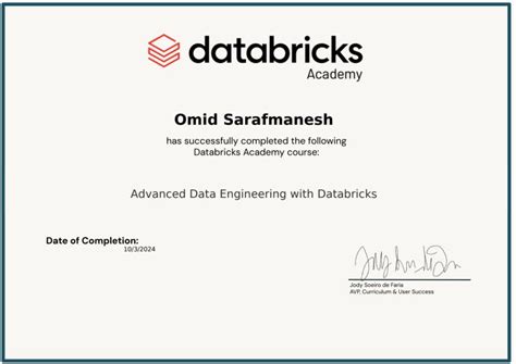 Dataengineering Databricks Etl Bigdata Datatransformation