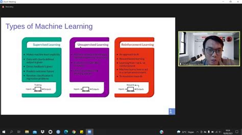 Datascience Dataanalytics Datavisualization Raihan Nugroho Jauhari 11 Comments