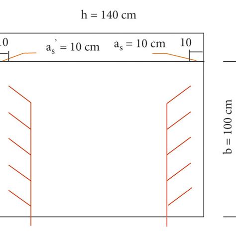Reinforcement Diagram Of Side Pier Per Unit Length Of Sluice A Cross