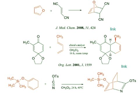 Diels Alder Cycloaddition Rxn And Its Stereochemistry Chemistry Optional Notes For Upsc Pdf