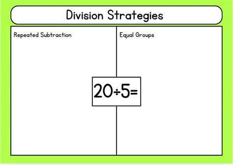 Division Strategies Booklet By Beyond Borders Teaching With Ally