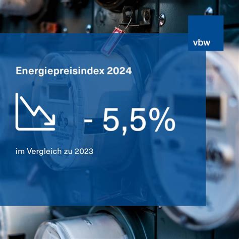 Energiepreisindex Vbw Vereinigung Der Bayerischen Wirtschaft E V