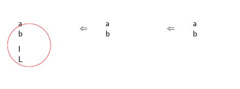 Ios Swiftui Textfield With Format Number Crashes When Empty Integerparsestrategy Stack