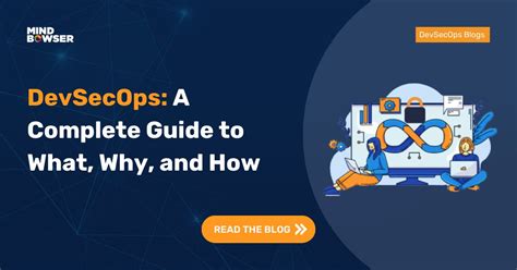 Mindbowser Inc On Linkedin Devsecops A Complete Guide To What Why