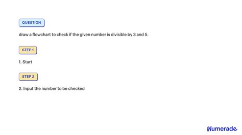 Solved Draw A Flowchart To Check If The Given Number Is Divisible By 3