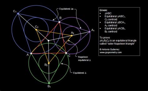 Ipad Apps Apollonius For Ipad Napoleons Theorem External