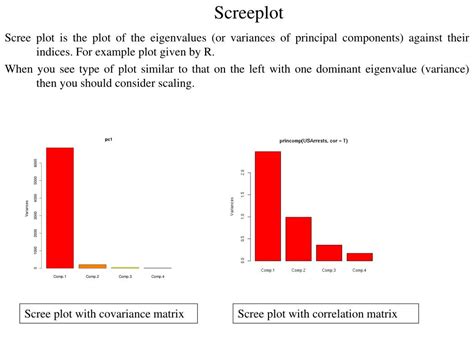 ppt principal component analysis pca powerpoint presentation free