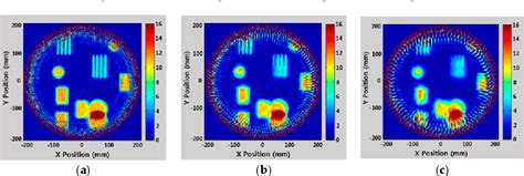 Figure 3 From High Precision Noncontact Guided Wave Tomographic Imaging