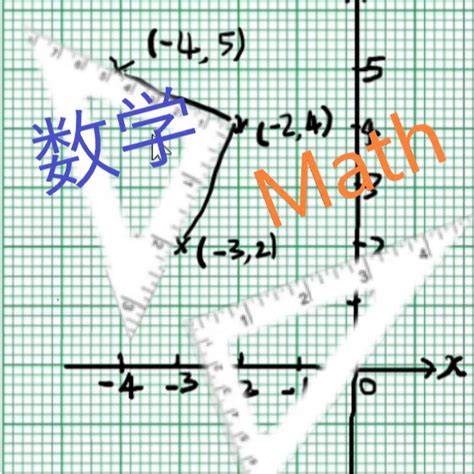 独中统考数学 Uec Math Youtube