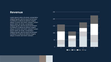 Financial Update Presentation Presentation Template