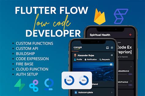 Design And Develop Custom Mobile Apps And Widgets In Flutterflow By