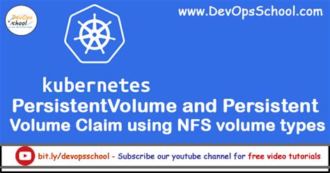 Kubernetes Persistentvolume And Persistentvolumeclaim Using Nfs Volume