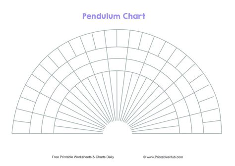 Free Printable Pendulum Charts Printable Calendars At A Glance