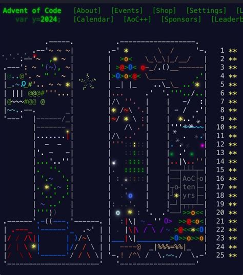 Jason Staten On Linkedin Adventofcode