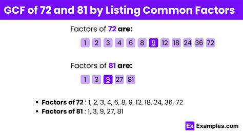Gcf Of 72 And 81 How To Find In Different Ways