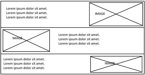 Wordpress Alternate Post Styling With Bootstrap Col Offset Using Custom Content Shortcode