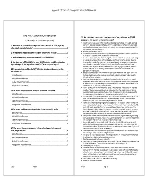 Appendix I Community Engagement Survey Text Responses Nyu Fill Out